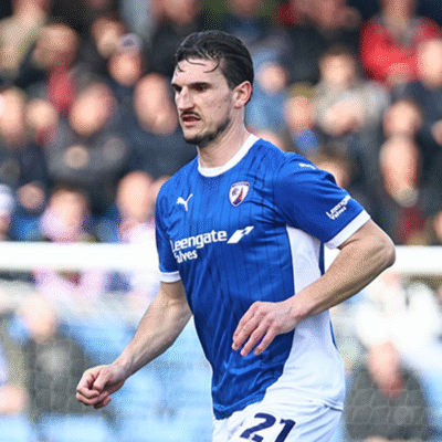 Latest News | York City Football Club